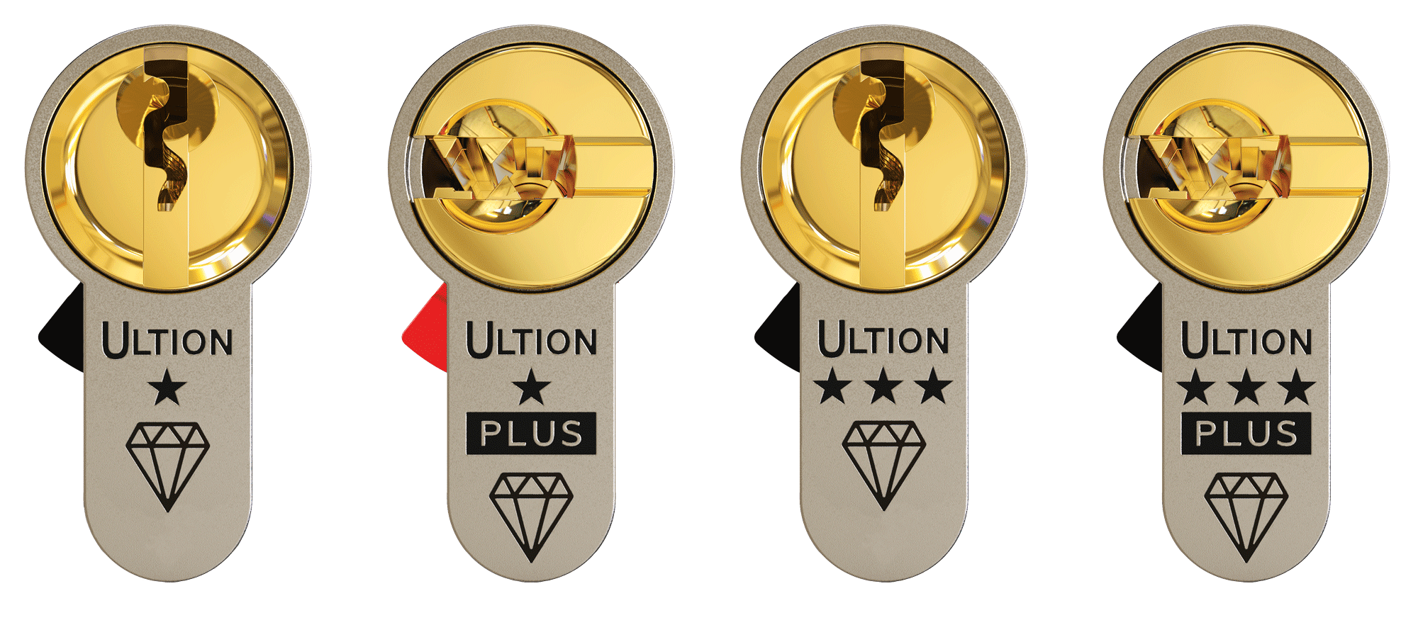 What Makes Ultion Locks So Secure? A Breakdown Of Our Best Locks