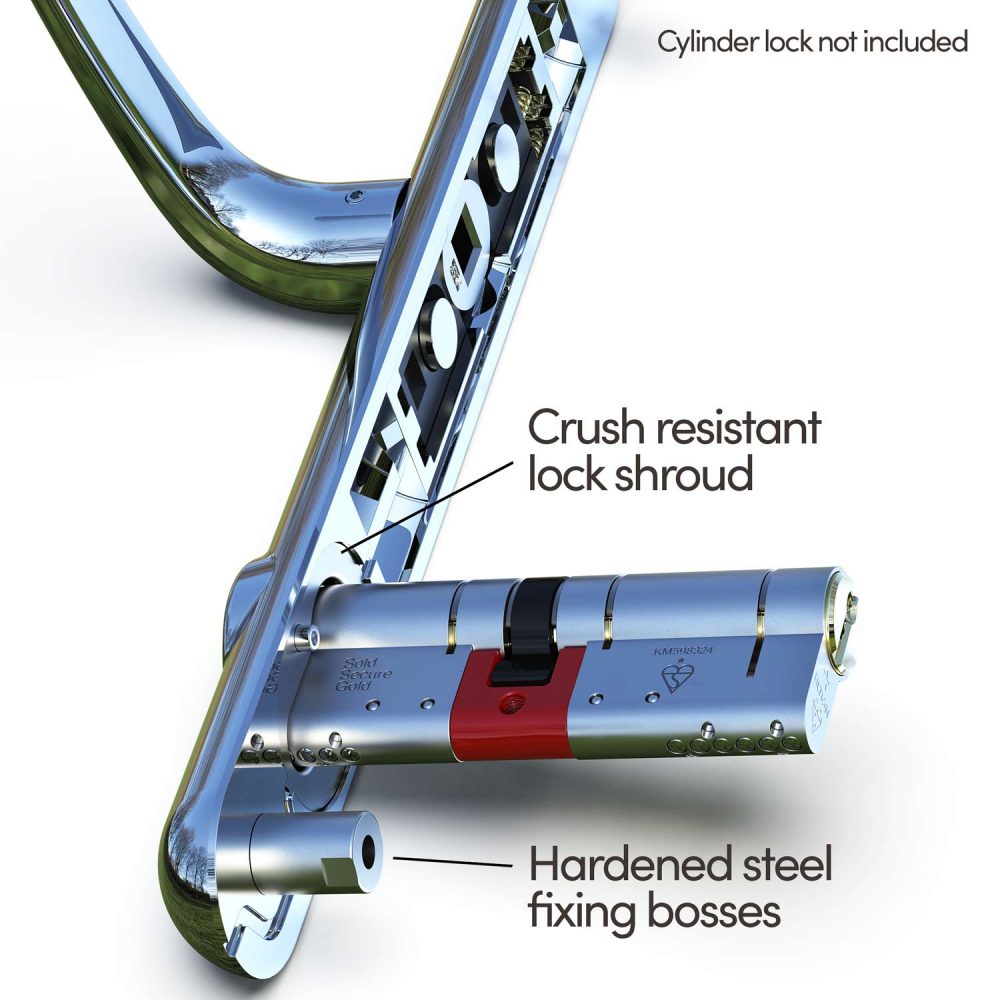 Ultion Security Handle - Ultion Lock