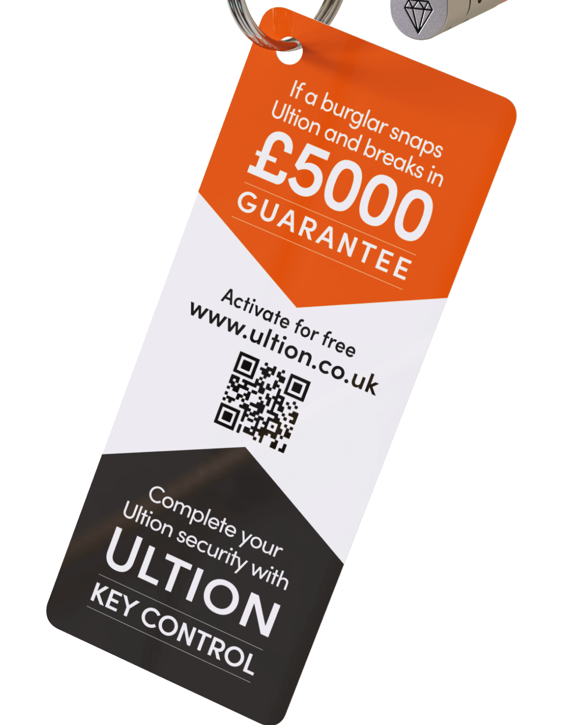 Keycard Activate 5K - Ultion Lock