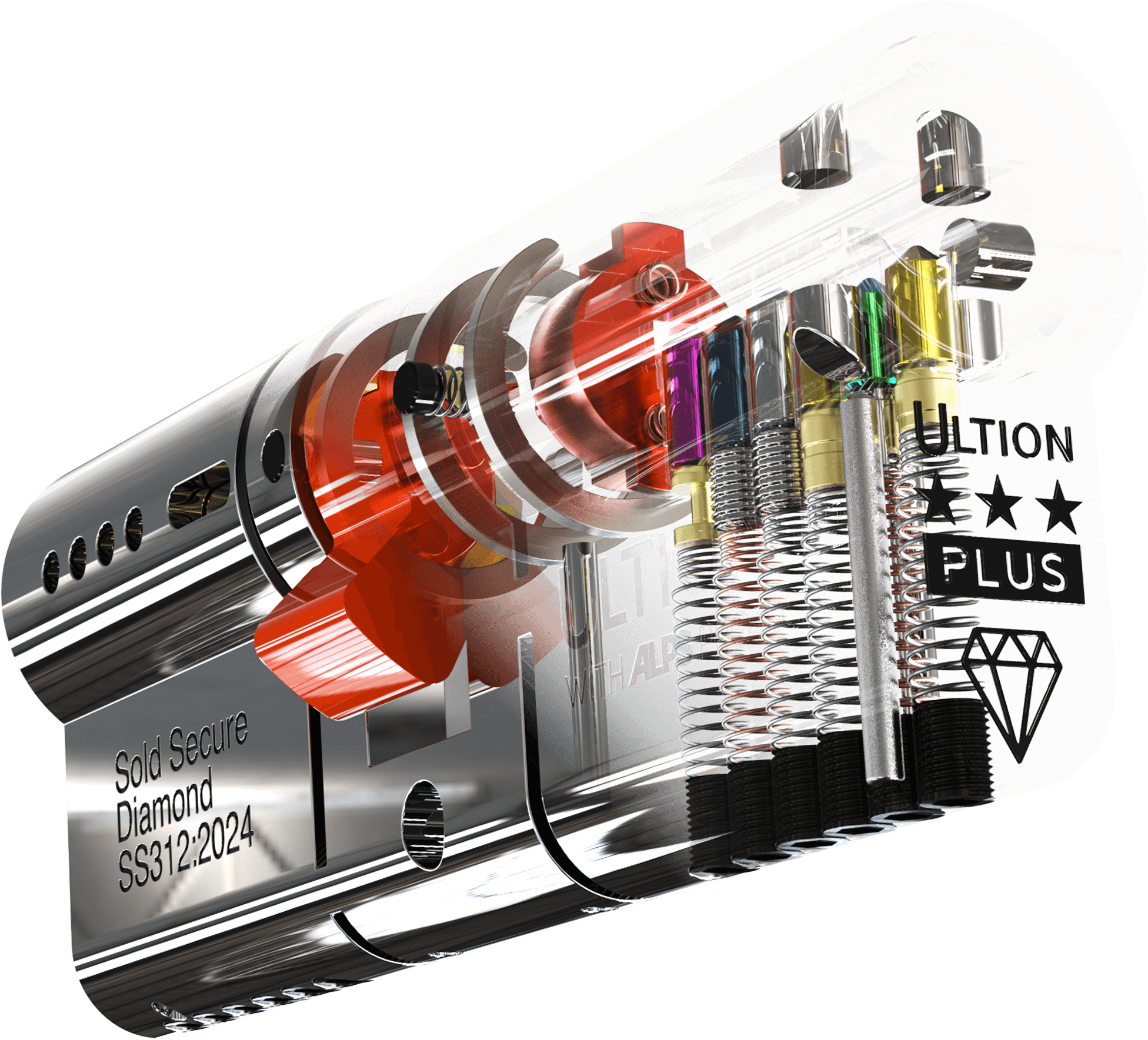 Ultion ALPS - Ultion Lock